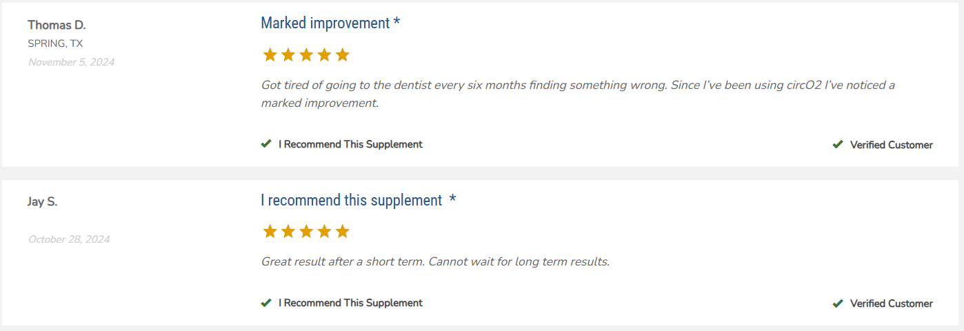 CircO2 Reviews- Is It Worth Trying? Must Read This